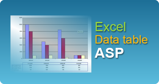 EasyXLS Blog Archive Display And Format Excel Chart Data Table In ASP Classic 